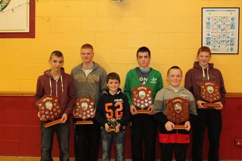 Midleton GAA Club - Midleton GAA notes 17th December 2012